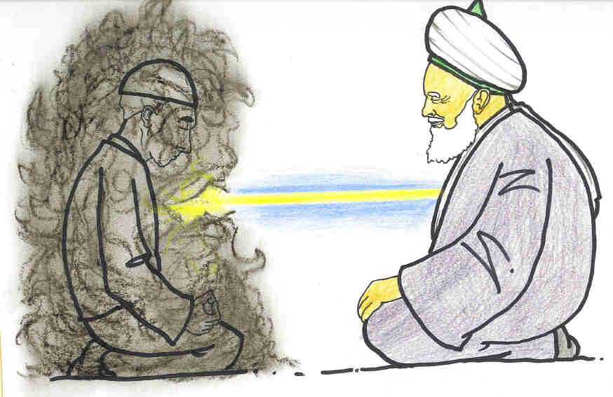 The 7 Lataif of the Head The Holy Openings • Nur Muhammad Realities ...