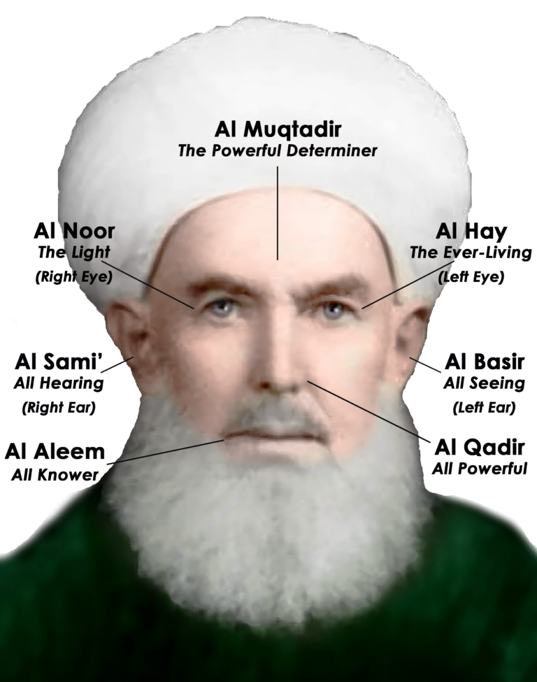 Reality of Glowing Faces • Nur Muhammad Realities Biography Islam Allah ...