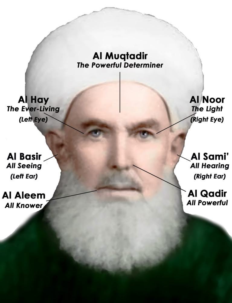 Sleepers of the Cave: 7 Essences, 7 Openings of the Holy Face • Nur ...