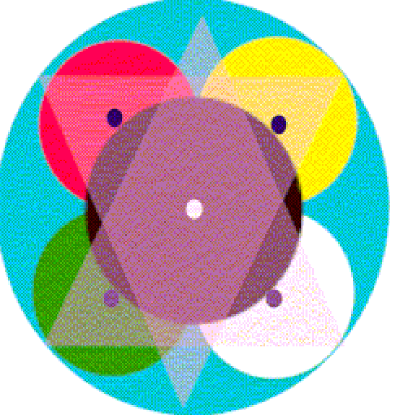 4 Khalifa of Prophet (saws) and the Levels of the Heart • Nur Muhammad ...