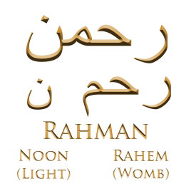 19 Letters of Bismillahir Rahmanir Raheem & 19 Letters of Ahlul Bayt ...