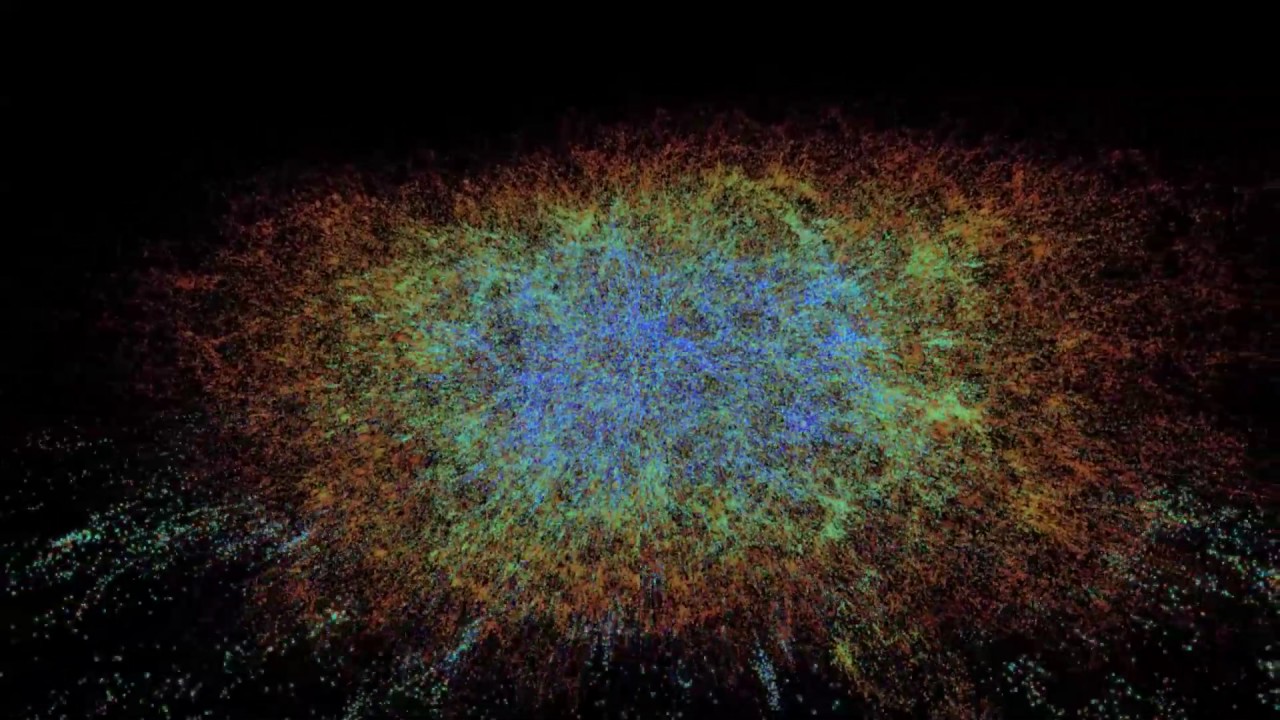 Muhammadan Light promo Sufi Meditation Center • Nur Muhammad Realities ...